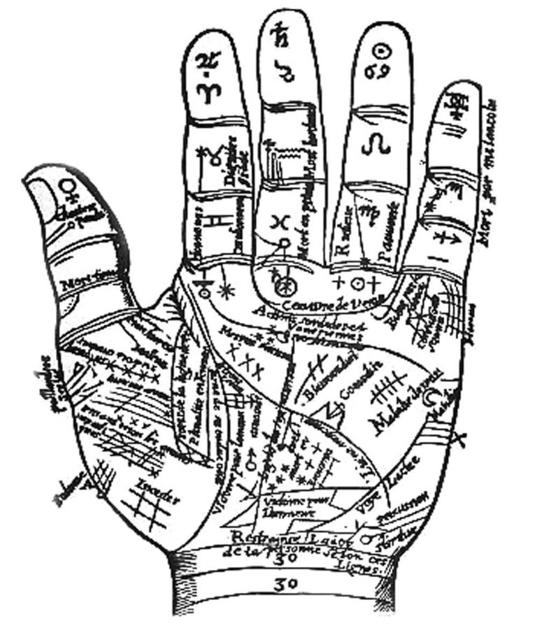 Johnny Fincham Palmistry Course
